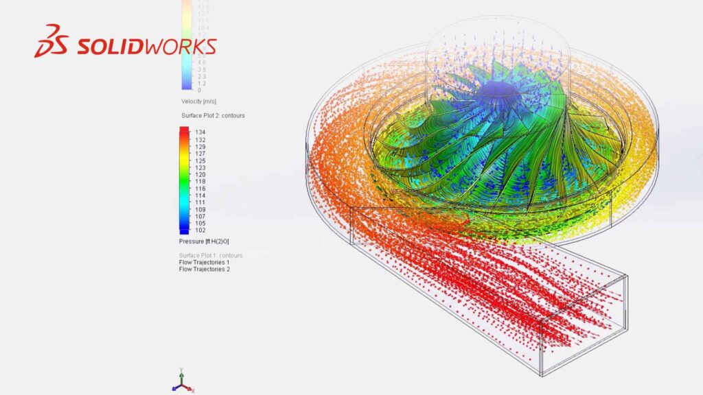 Primeiras impressões do SOLIDWORKS Flow Simulation – UVW
